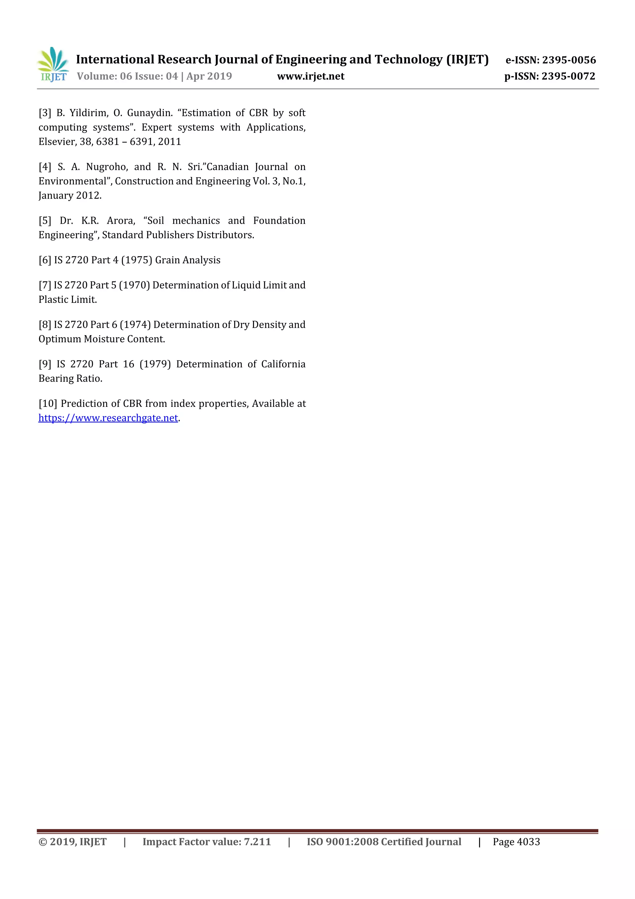 IRJET- Prediction of Cbr Value from Index Properties Of Soil | PDF