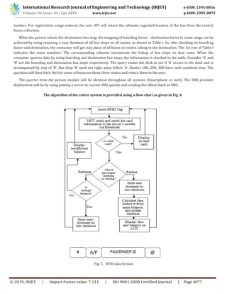IRJET- Smart Bus Ticket System using IoT Technology | PDF