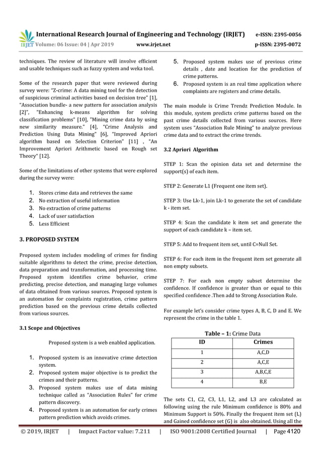 Irjet Detection And Analysis Of Crime Patterns Using Apriori Algorithm Pdf Free Download 2587