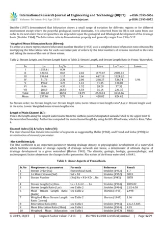 IRJET- Morphometric Analysis of Venna River Basin using Geospatial Tool ...