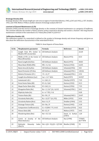IRJET- Morphometric Analysis of Venna River Basin using Geospatial Tool ...