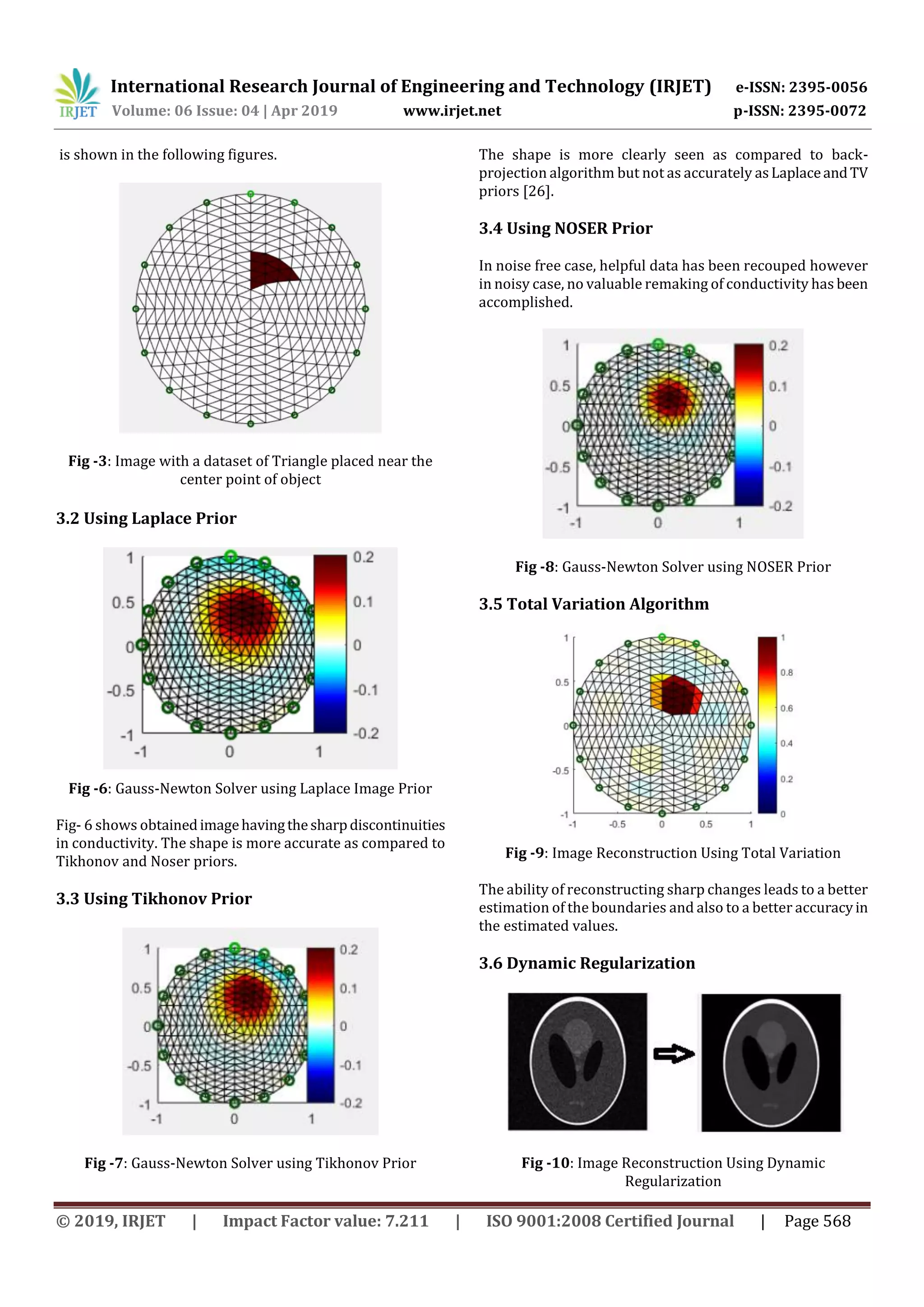 IRJET- Image Reconstruction Algorithm for Electrical Impedance Tomographic System | PDF