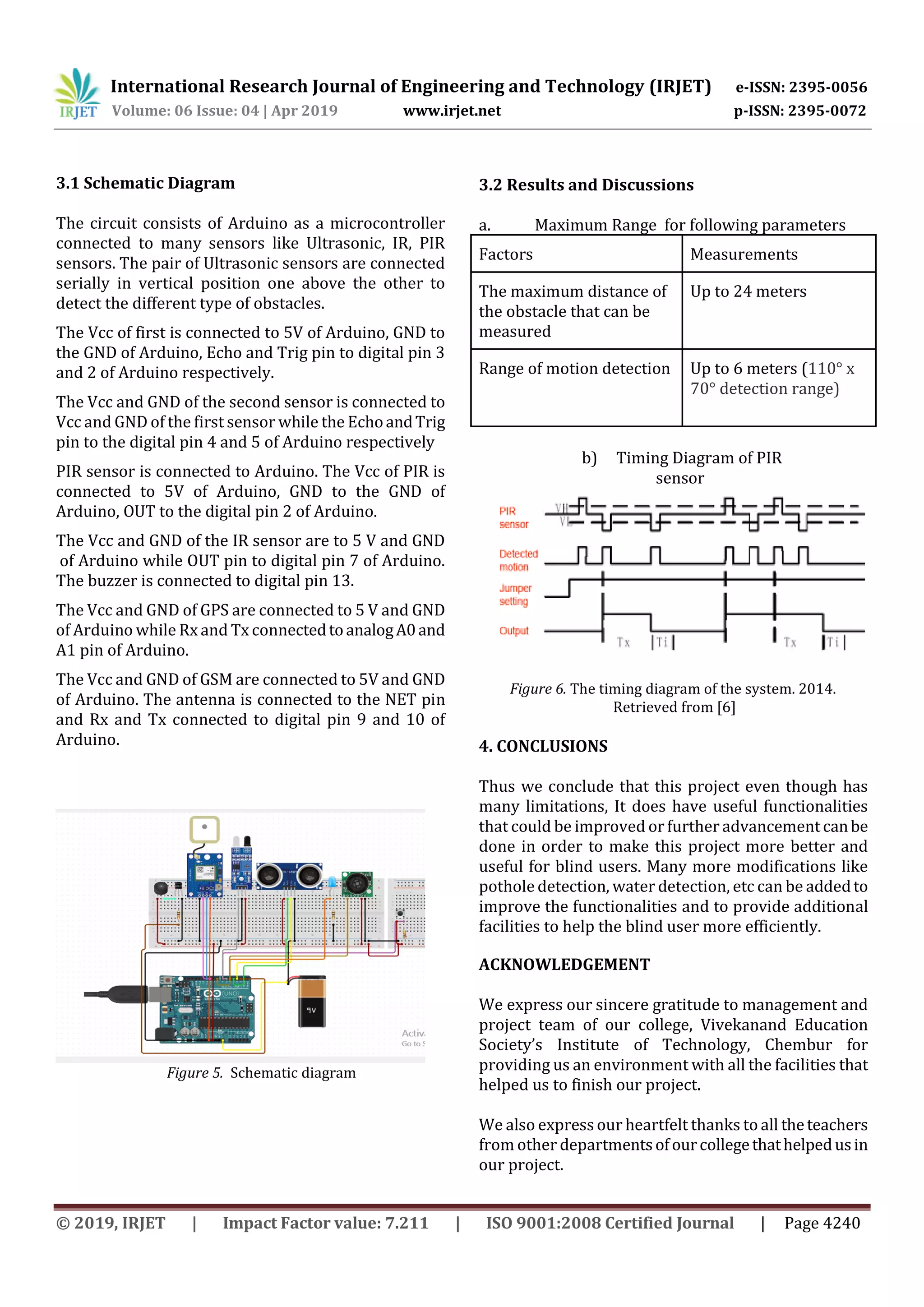IRJET- Bemythirdeye- A Smart Electronic Blind Stick with Goggles | PDF | Computer Peripherals ...