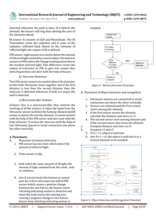 IRJET- Bemythirdeye- A Smart Electronic Blind Stick with Goggles | PDF ...