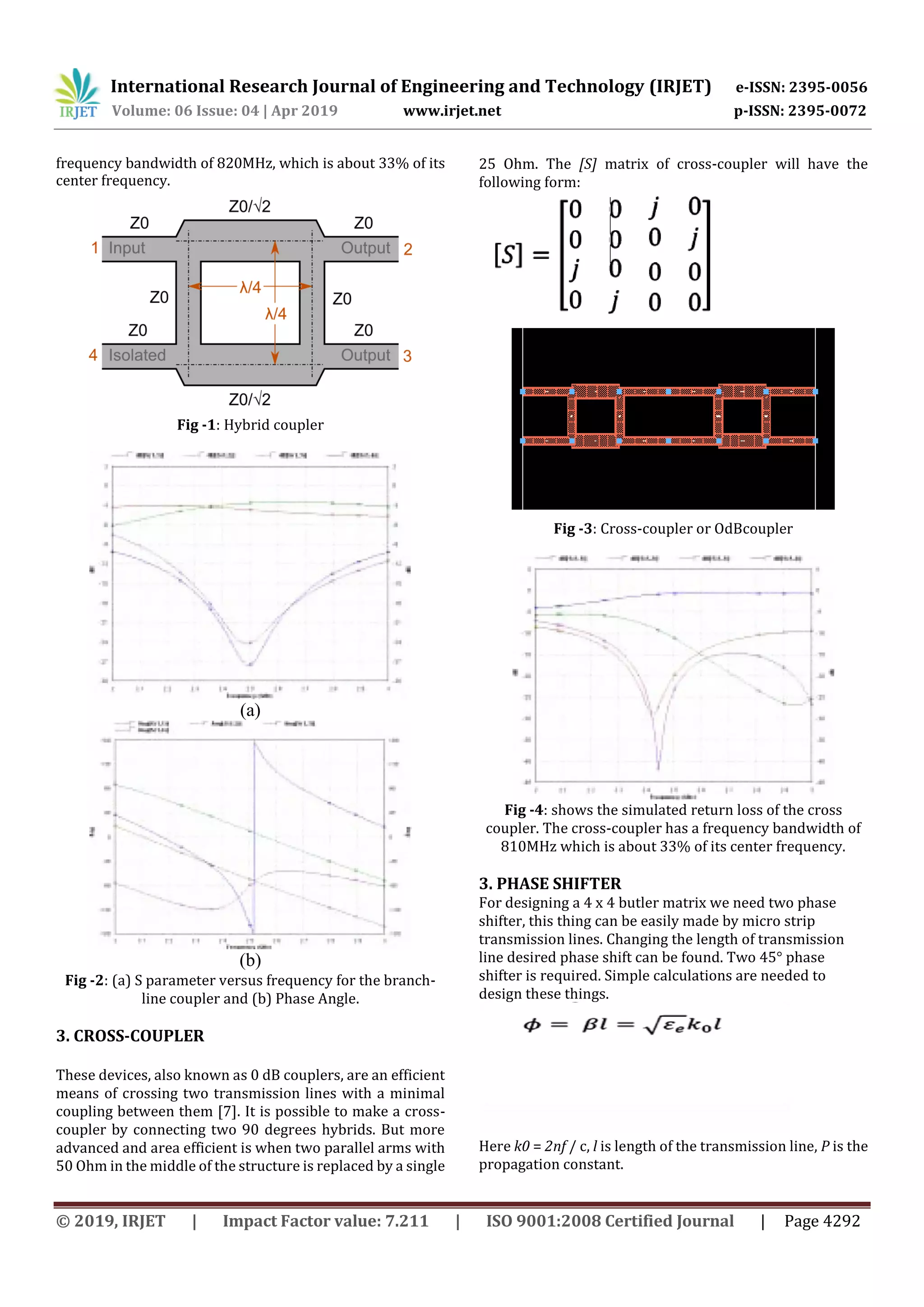 IRJET- Design of Phased Array Antenna for Beam Forming Applications using 4X4 Butler Matrix | PDF