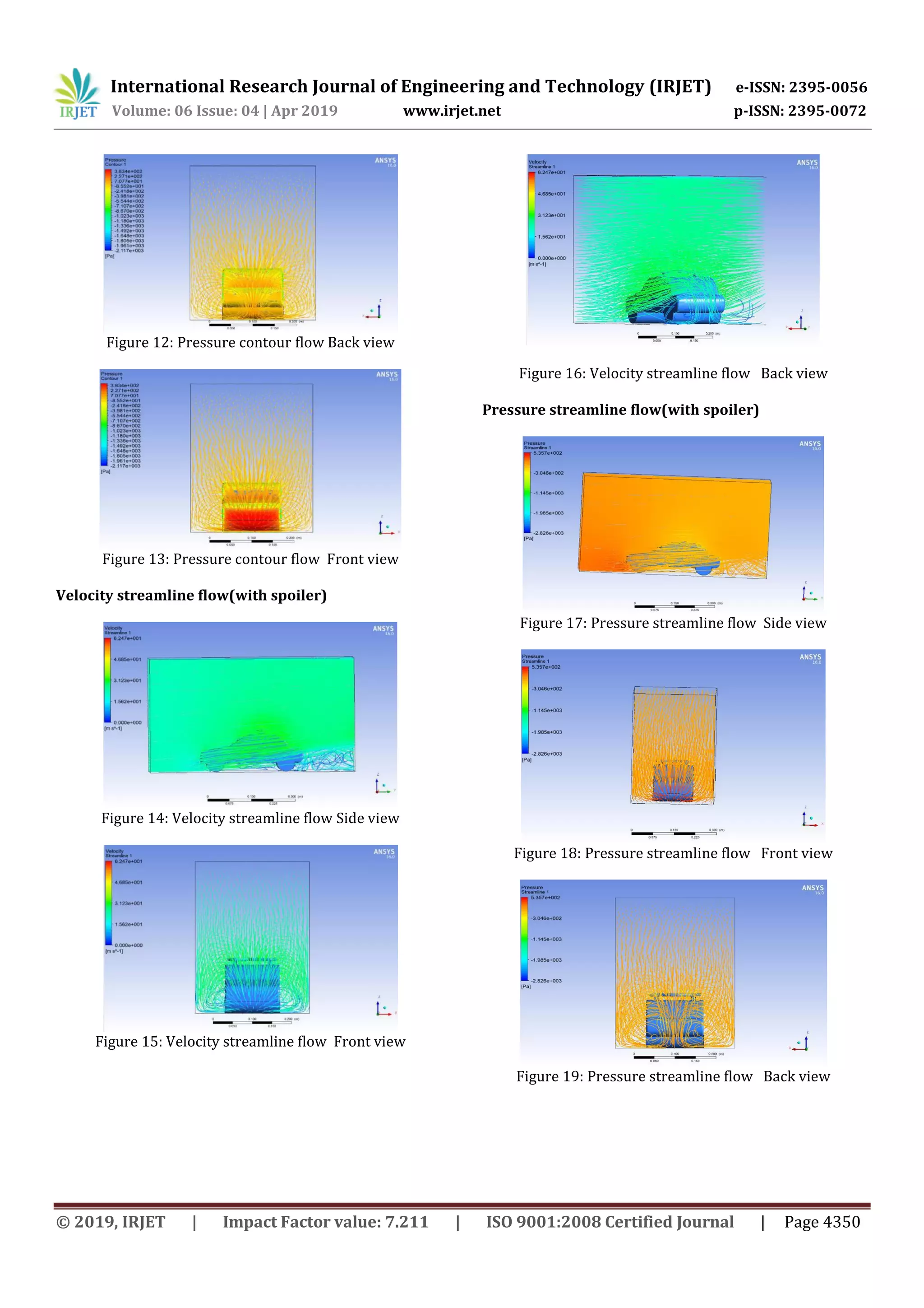 IRJET- Vehicle Aerodynamic Analysis – A Primitive Approach | PDF