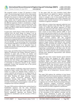 IRJET- Handwritten Signature Verification using Local Binary Pattern Features and KNN | PDF