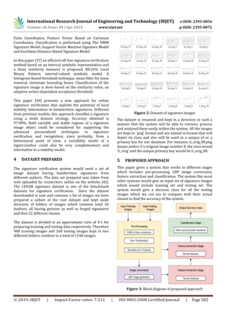 IRJET- Handwritten Signature Verification using Local Binary Pattern ...