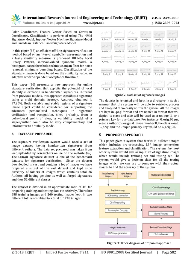 Irjet Handwritten Signature Verification Using Local Binary Pattern Features And Knn Pdf