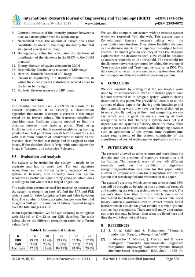 Irjet Handwritten Signature Verification Using Local Binary Pattern Features And Knn Pdf