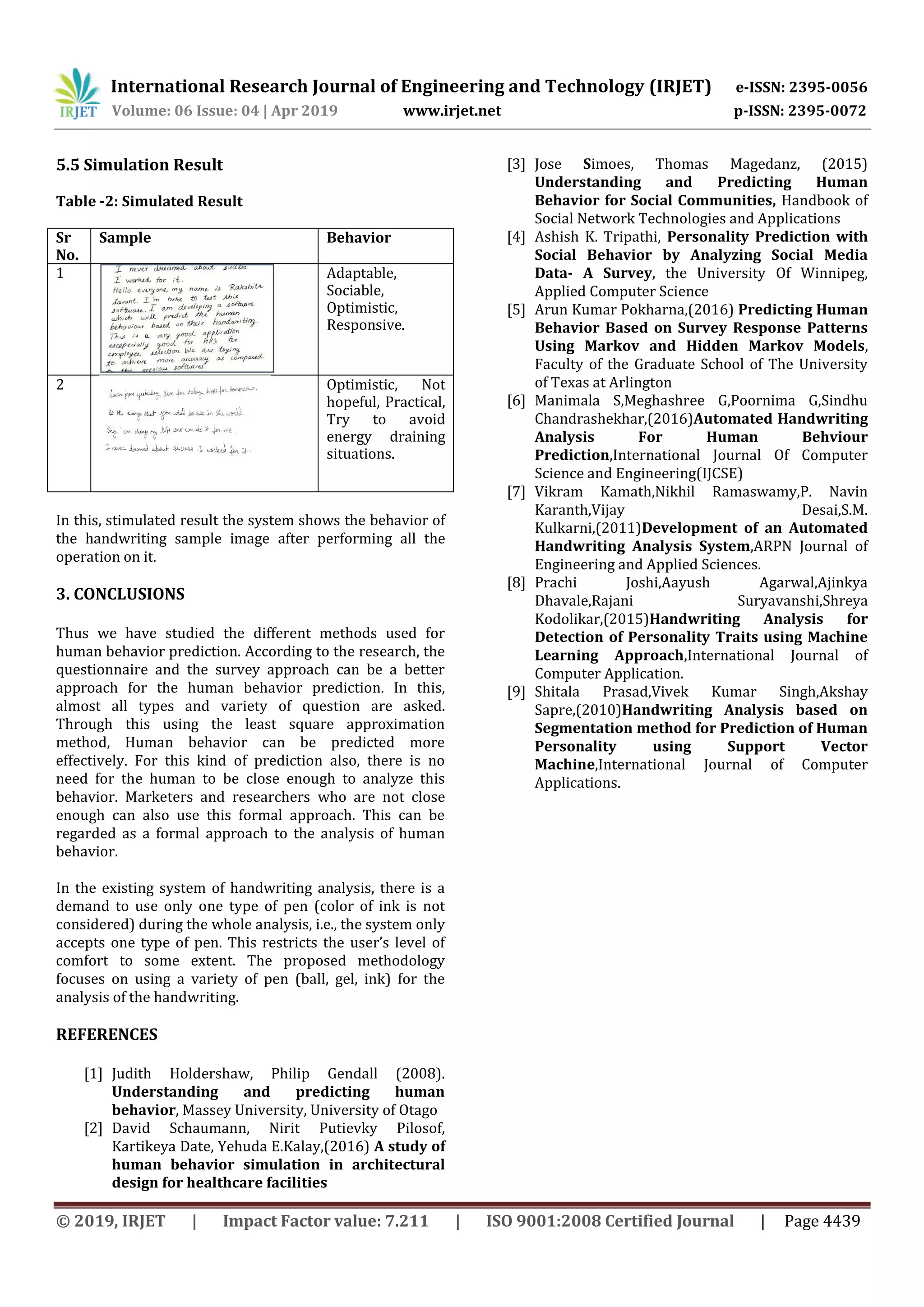 IRJET- Identifying Human Behavior Characteristics using Handwriting Analysis | PDF
