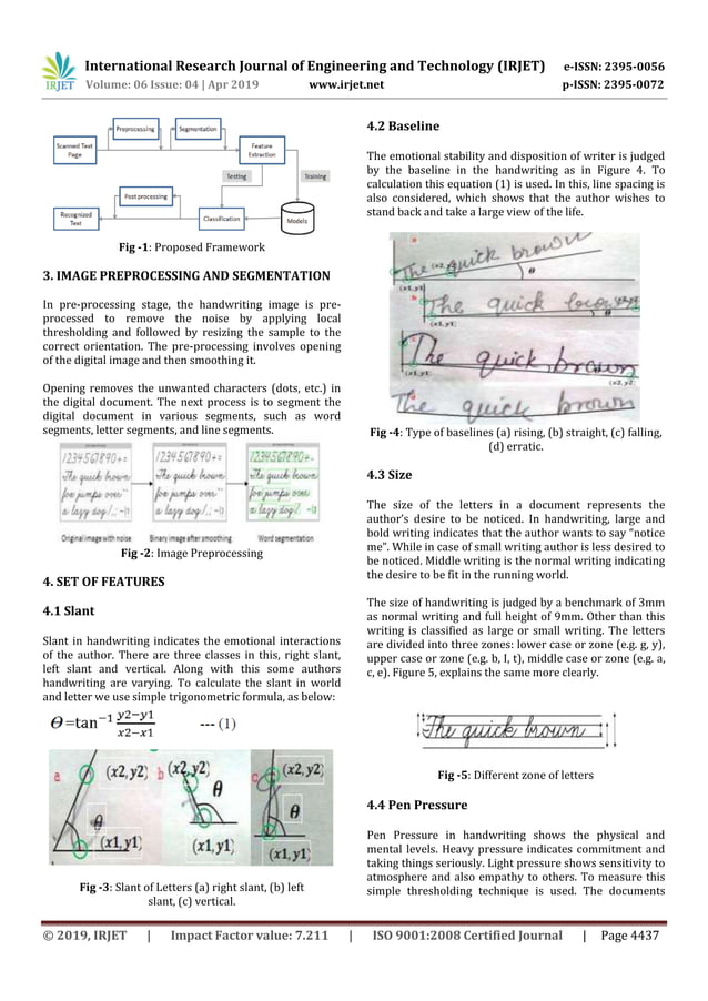 IRJET- Identifying Human Behavior Characteristics using Handwriting Analysis | PDF