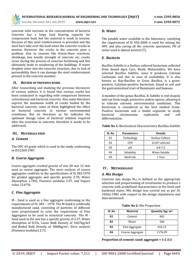 IRJET- Comparative Study on Quality of Bacterial Concrete with Normal ...