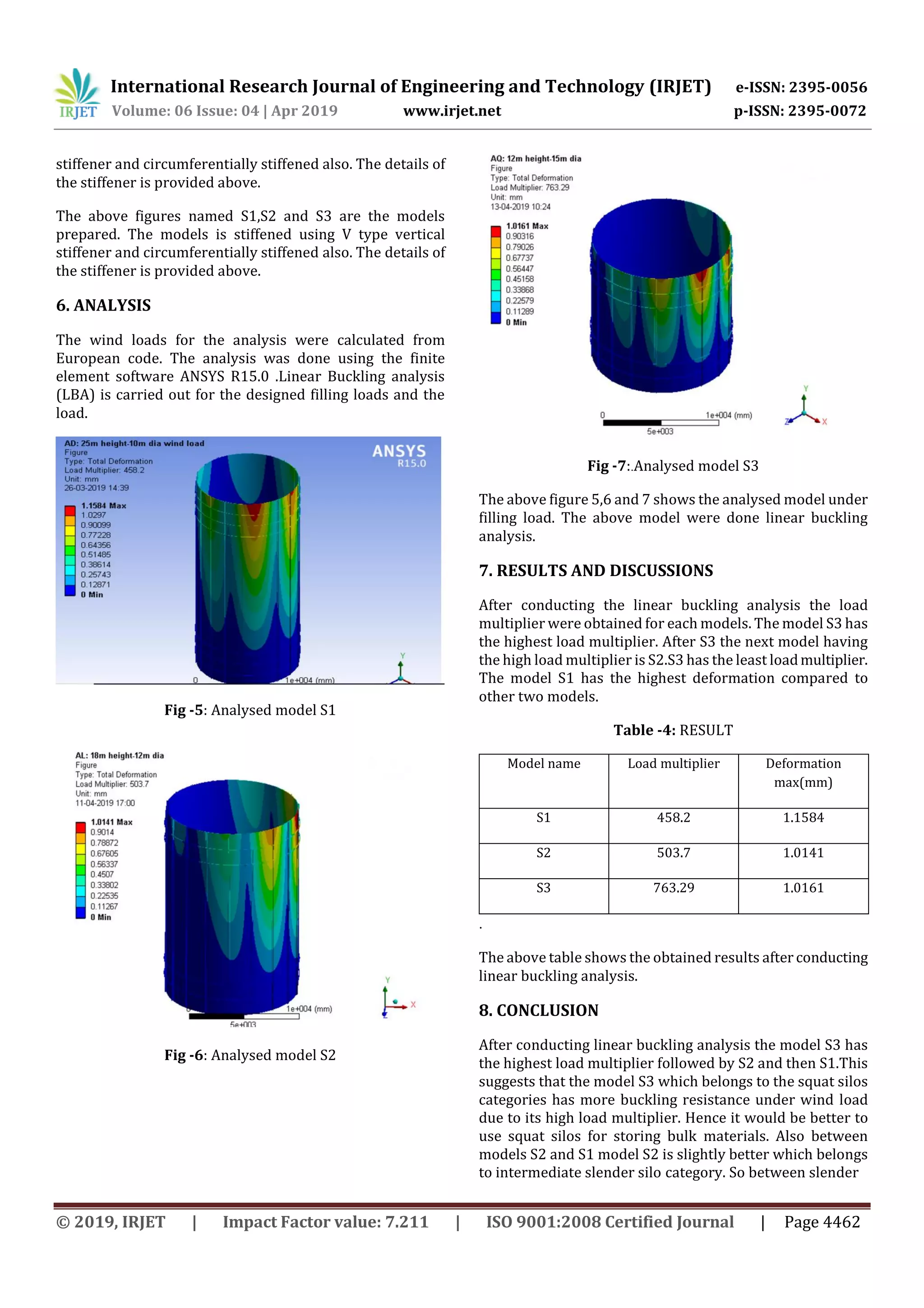IRJET- Linear Buckling Analysis of Cylindrical Steel Silos with V Type Stiffener under Wind Load ...