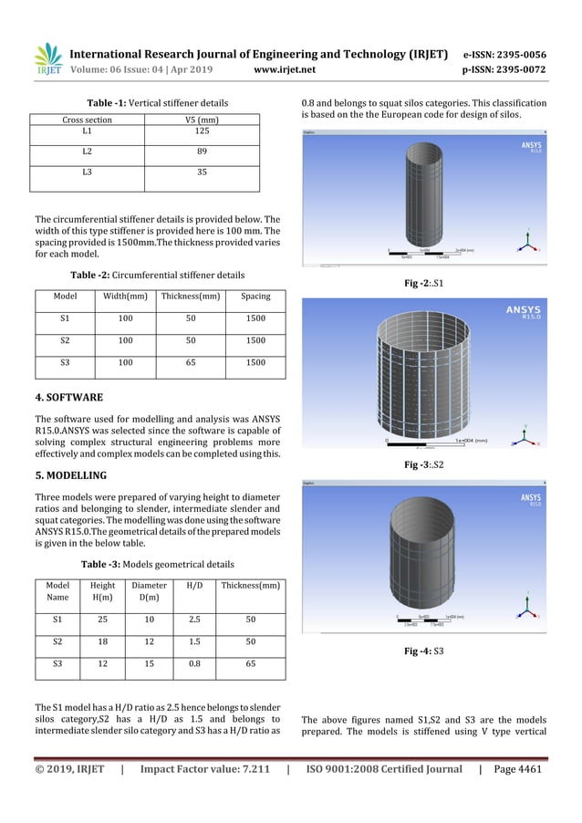IRJET- Linear Buckling Analysis of Cylindrical Steel Silos with V Type Stiffener under Wind Load ...