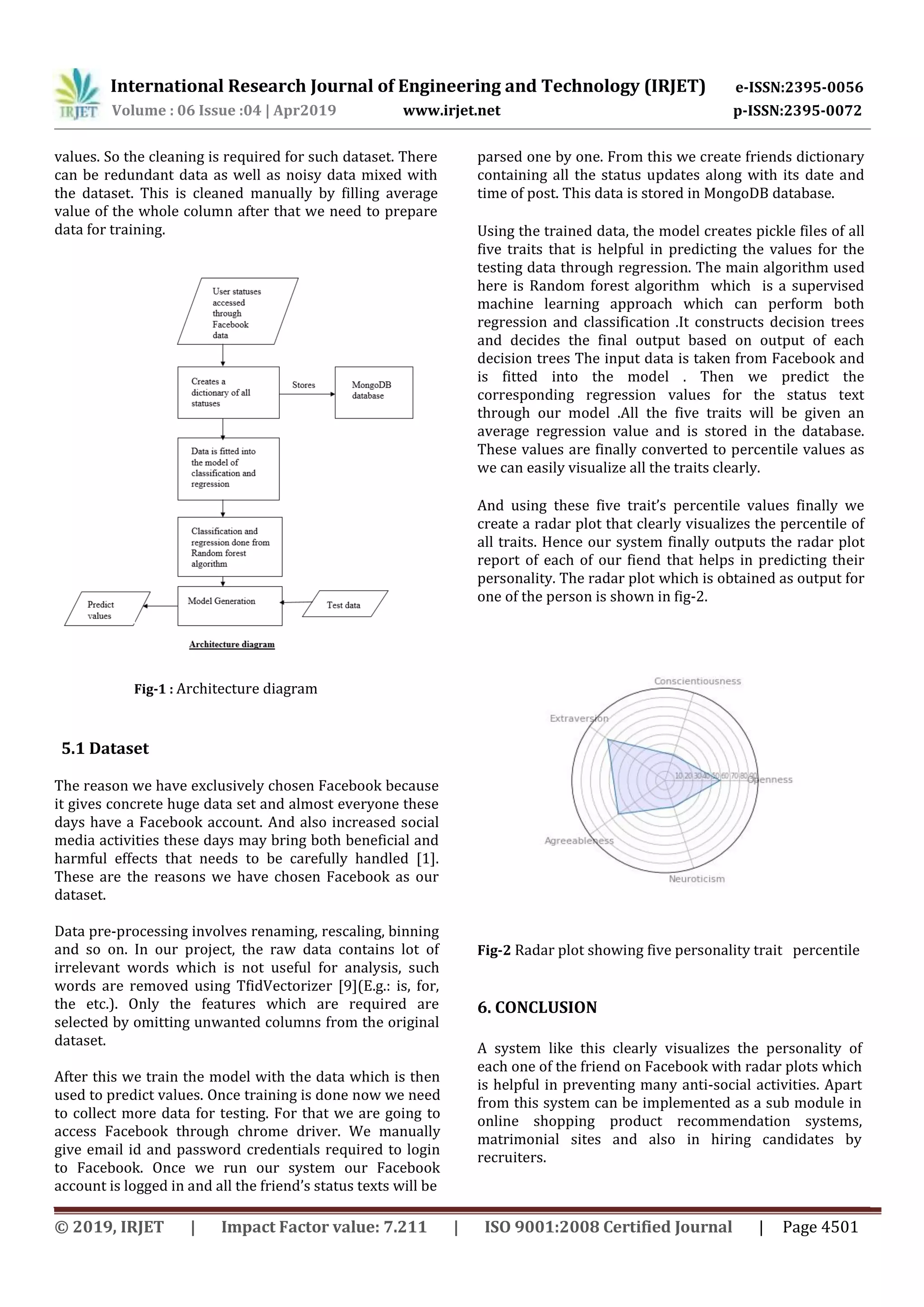 IRJET- Personality Recognition using Social Media Data | PDF