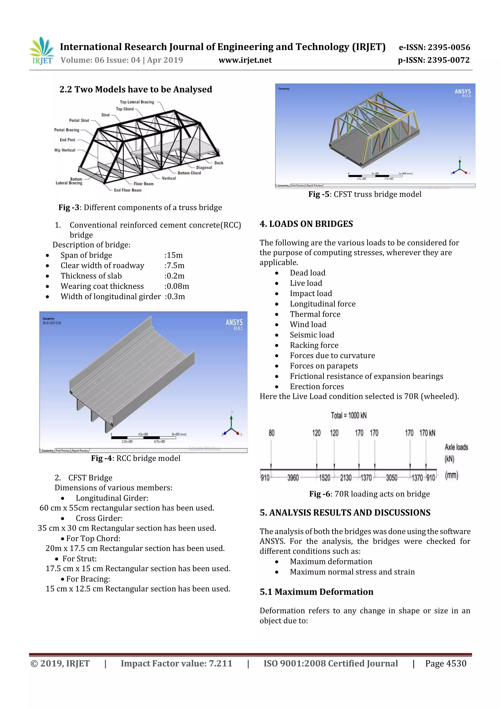 IRJET- Comparative Analysis of Concrete Filled Steel Tubular Truss ...