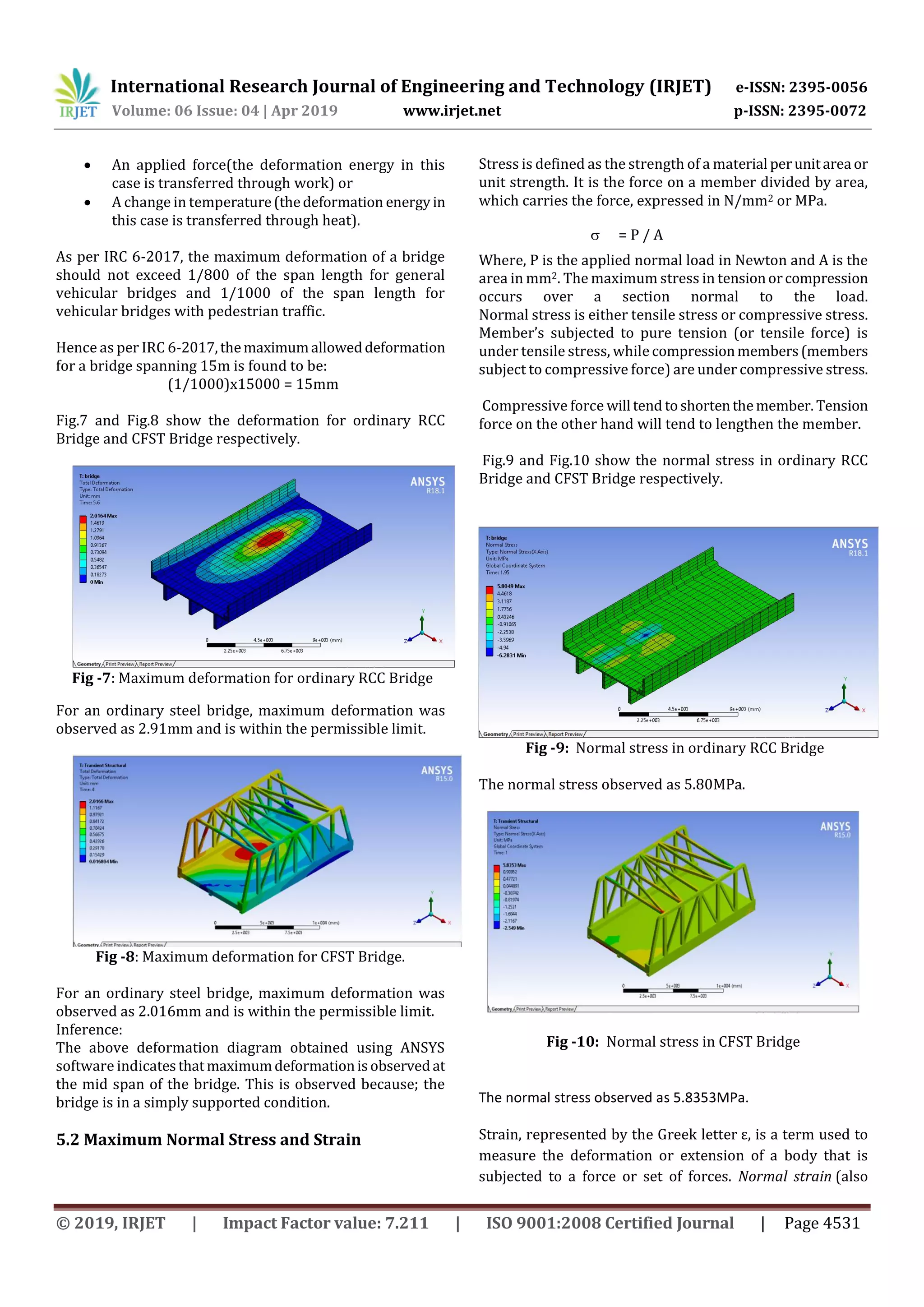 IRJET- Comparative Analysis of Concrete Filled Steel Tubular Truss ...