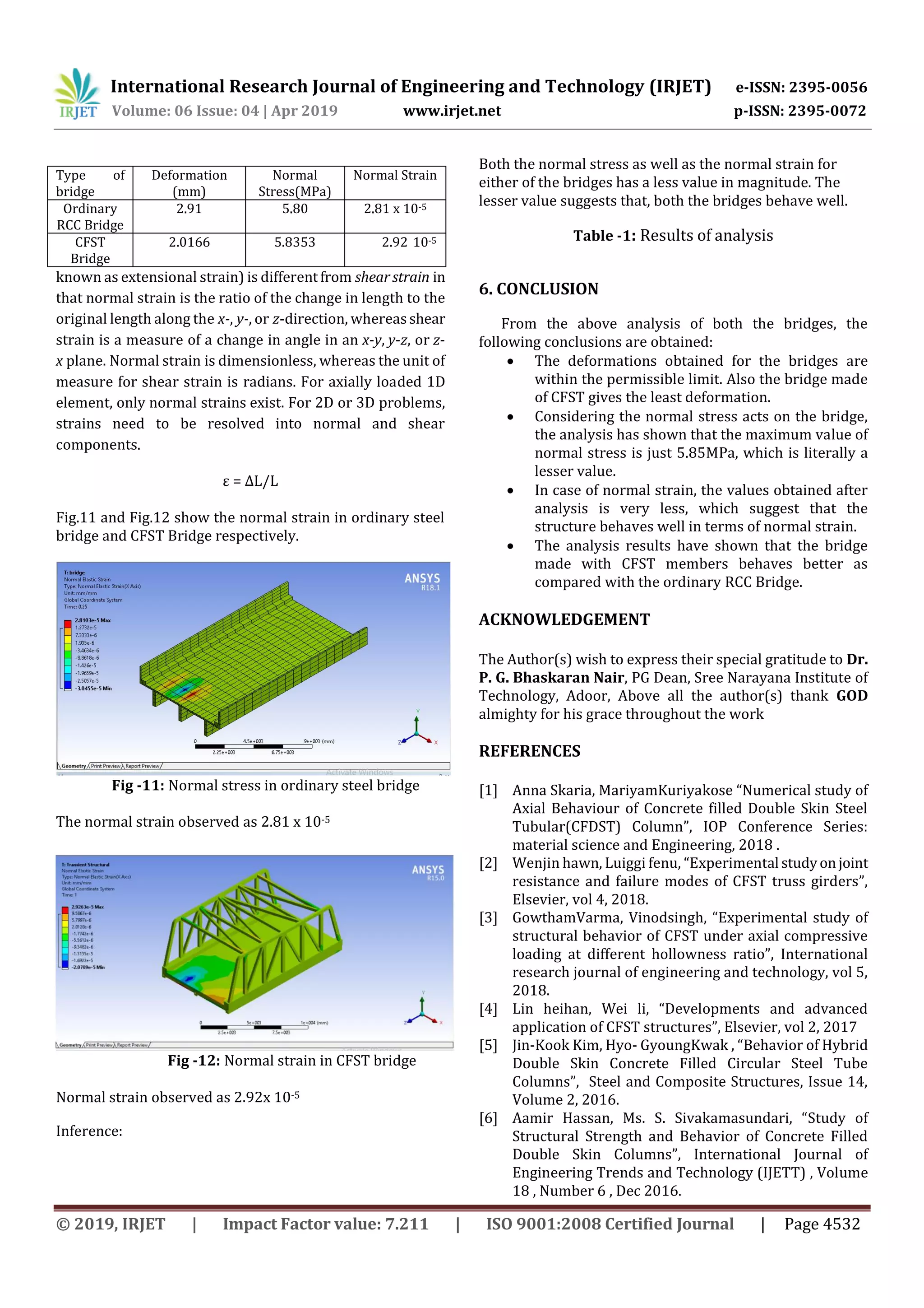 IRJET- Comparative Analysis of Concrete Filled Steel Tubular Truss ...