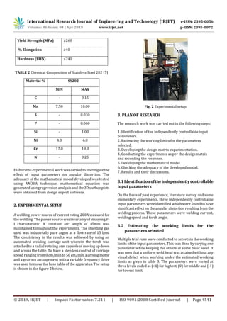 IRJET- Prediction of Angular Distortion in TIG Welded Stainless Steel 202 Sheets by using ...