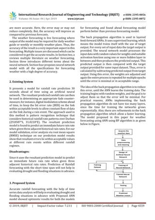 IRJET- Rainfall Prediction by using Time-Series Data in Analysis of Artificial Neural Network ...