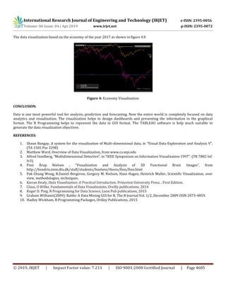 IRJET- Data Analytics and Visualization through R Programming | PDF