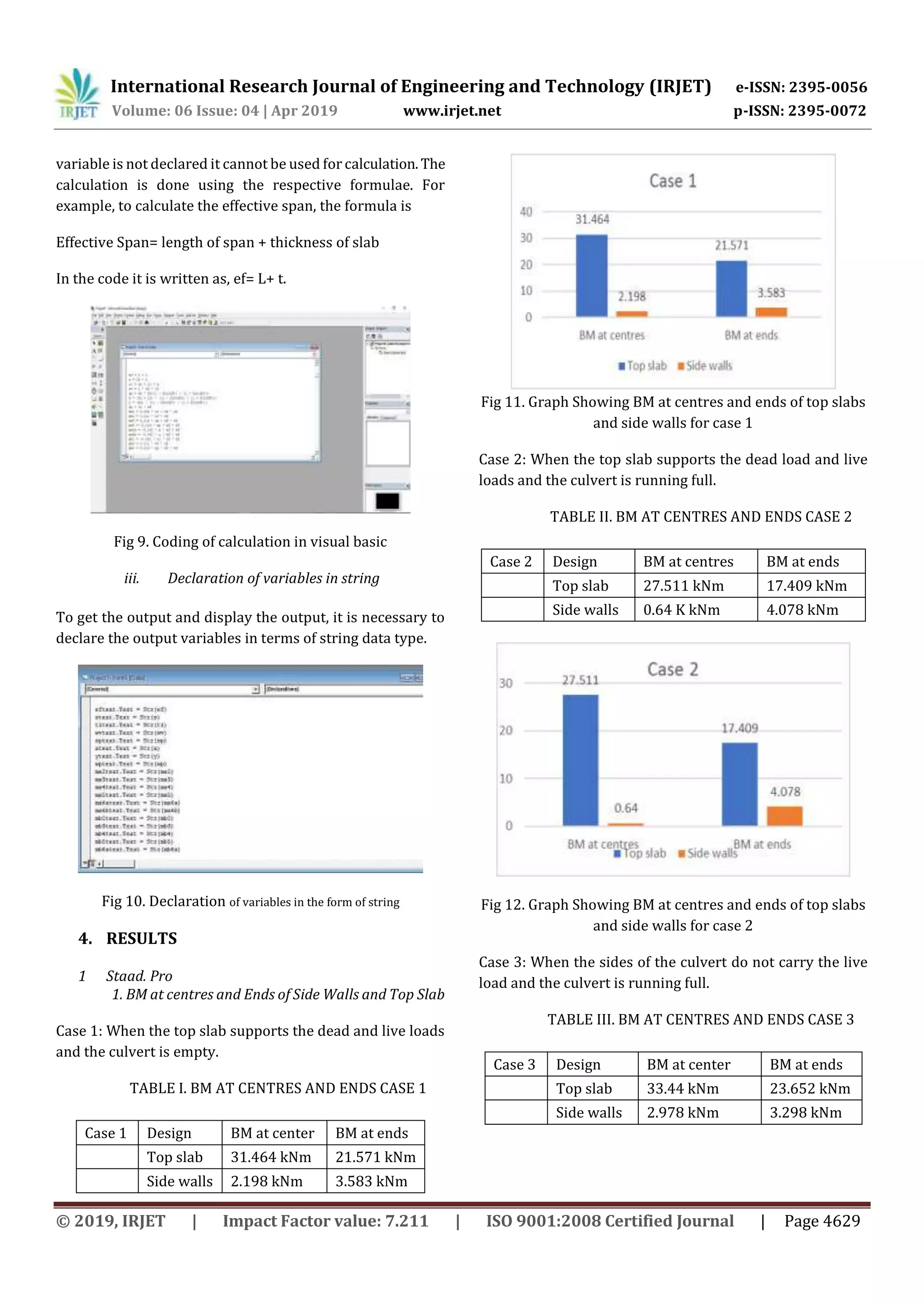 IRJET- Design of Box Culvert using Visual Basic | PDF | Developmental ...