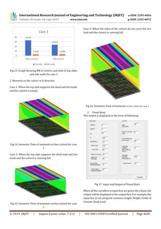 IRJET- Design of Box Culvert using Visual Basic | PDF | Developmental ...
