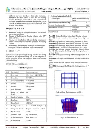 IRJET- Review on Study of Behaviour of Seismic Analysis of Floating Column for Seismic Analysis ...