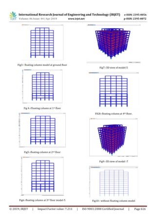 IRJET- Review on Study of Behaviour of Seismic Analysis of Floating Column for Seismic Analysis ...