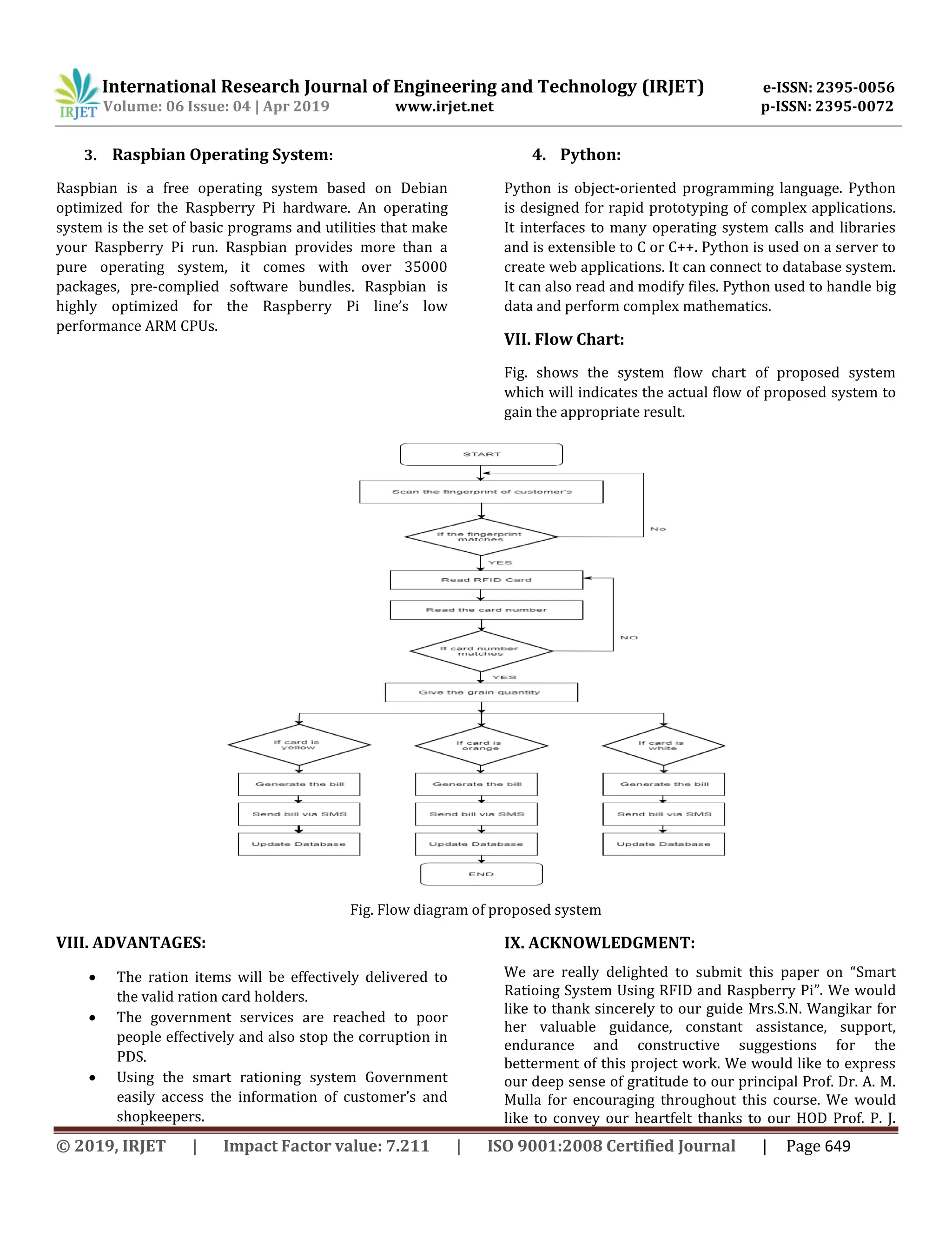 IRJET- Smart Rationing System using RFID and Raspberry Pi | PDF