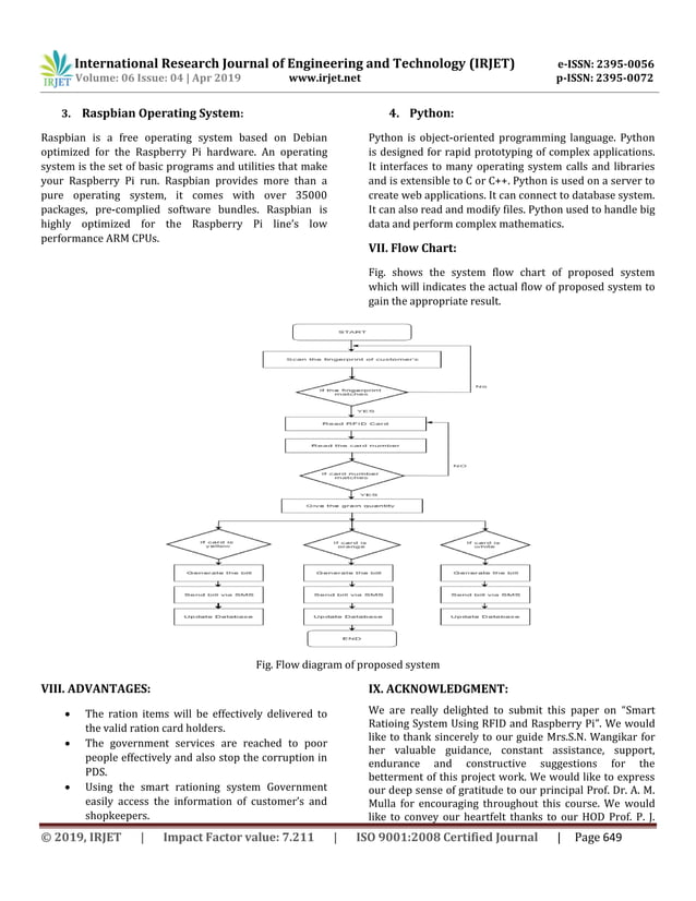 IRJET- Smart Rationing System using RFID and Raspberry Pi | PDF | Internet of Things | Internet