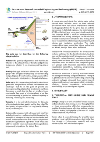IRJET- Comparative Analysis of Various Tools for Data Mining and Big Data Mining | PDF