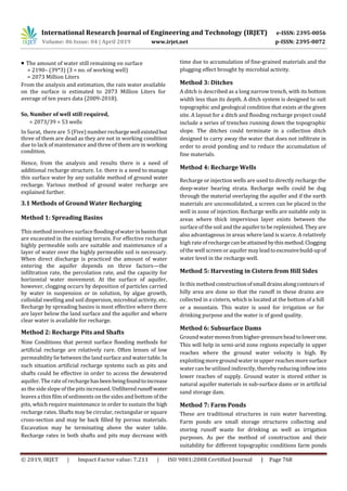 IRJET- Water-Logging and Ground Water Recharge | PDF