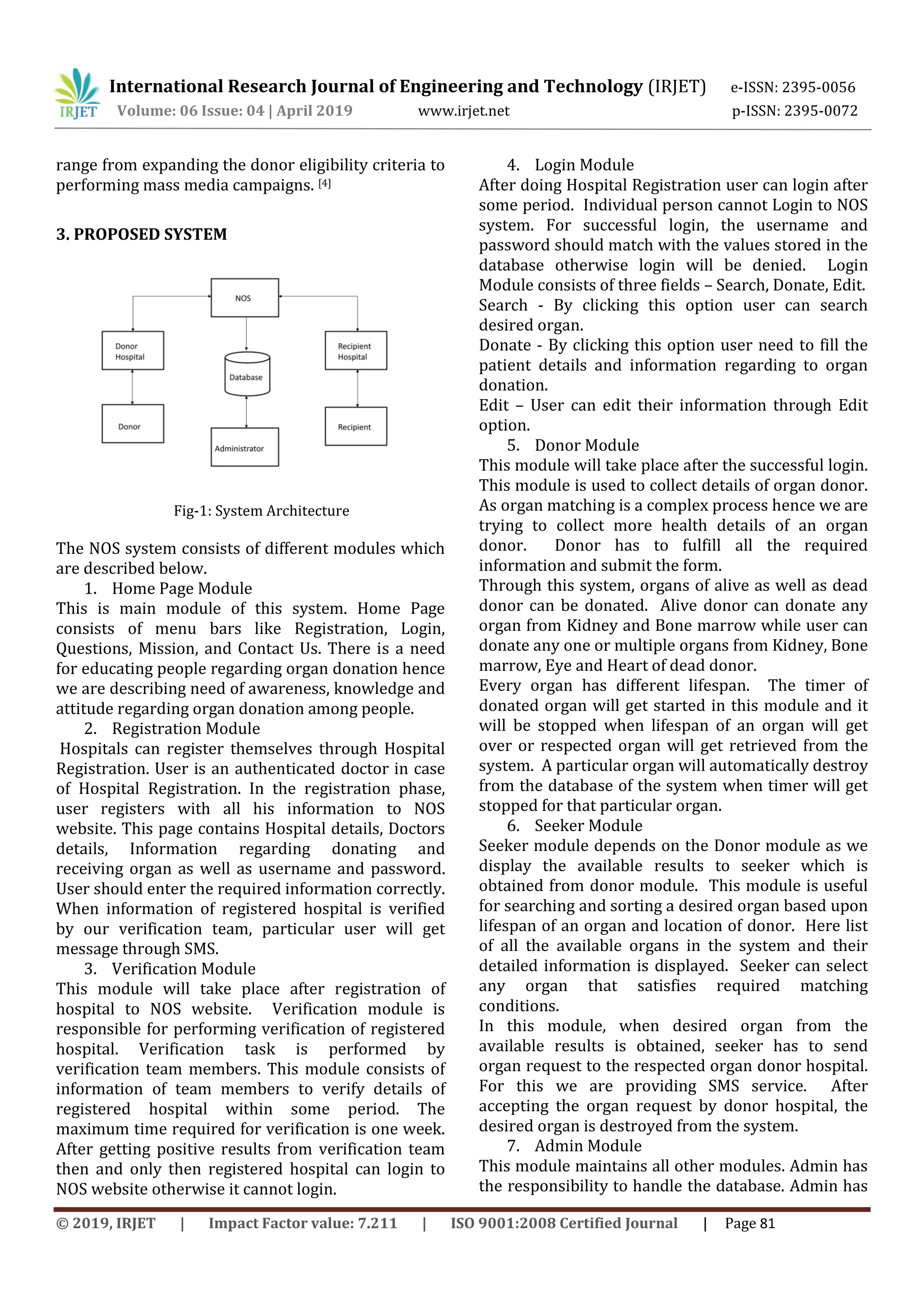 IRJET- NOS-Network for Organ Sharing | PDF | Lung and Respiratory ...