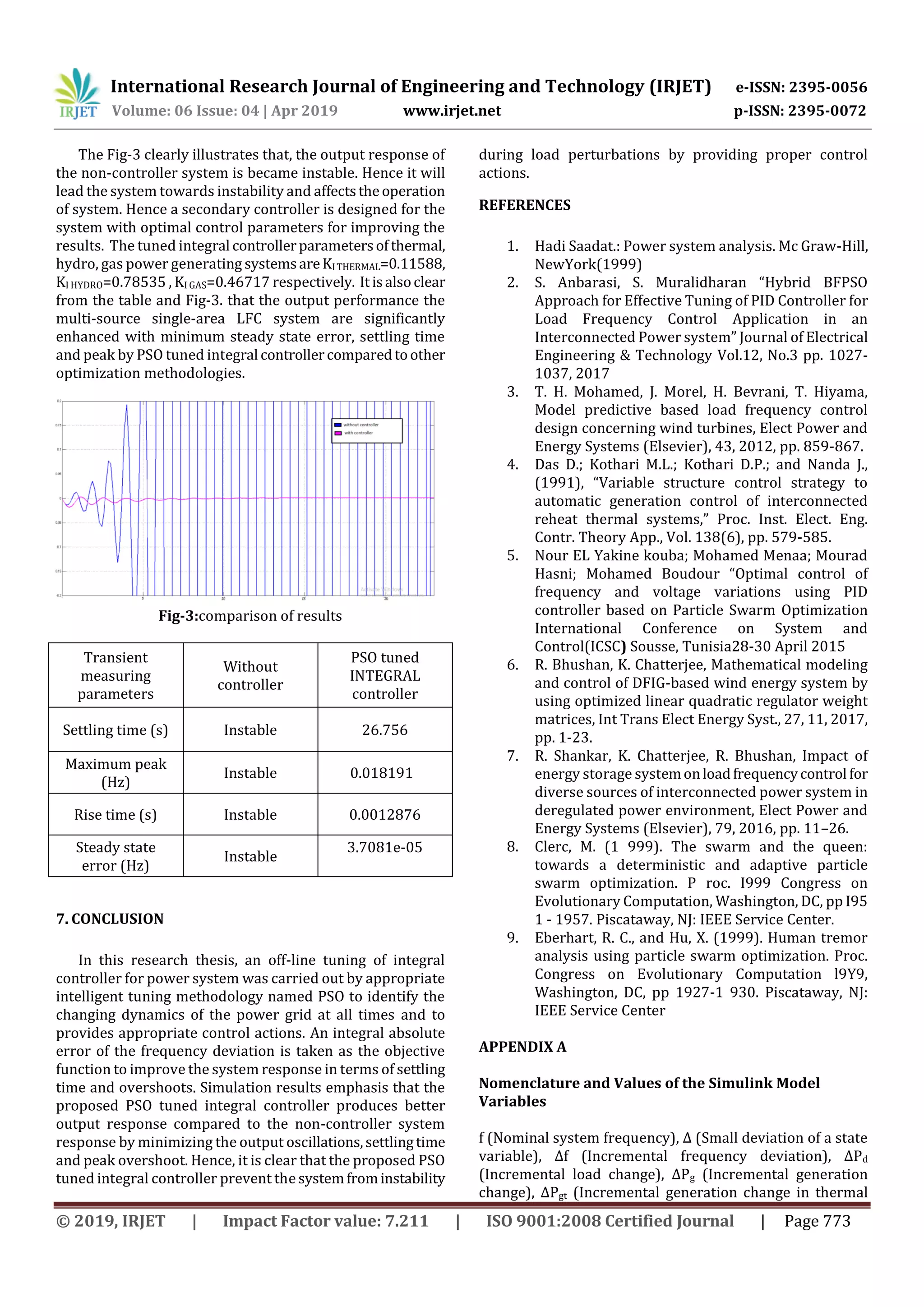 IRJET- PSO Tuned PID Controller for Single-Area Multi- Source LFC System | PDF