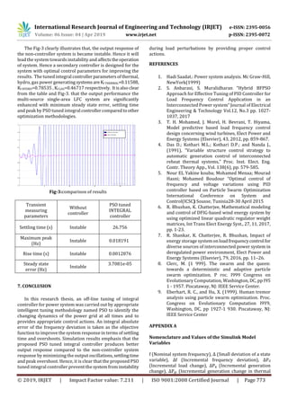 IRJET- PSO Tuned PID Controller for Single-Area Multi- Source LFC System | PDF