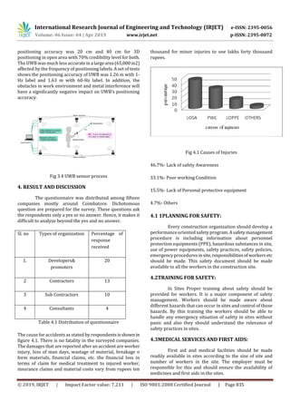 IRJET- Effective Safety Management in Construction | PDF