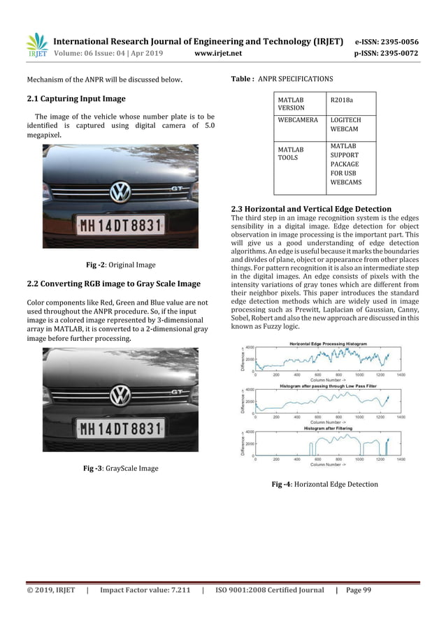 Irjet Automatic Number Plate Recognition System In Real Time Pdf