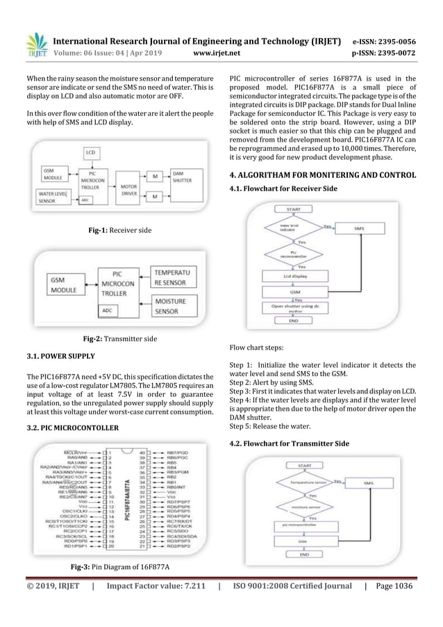 IRJET- Water Level Control, Monitoring and Altering System by using GSM in Irrigation based on ...
