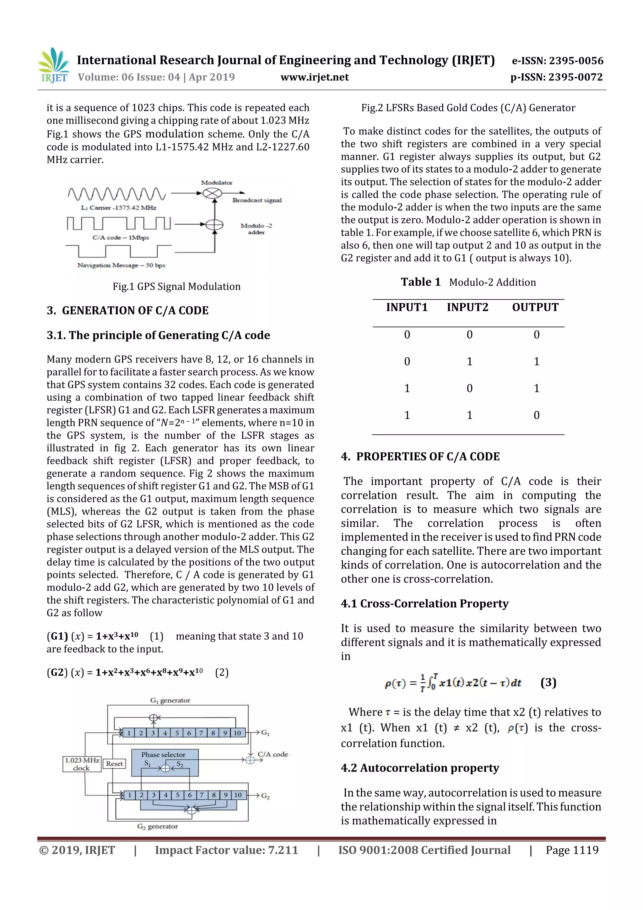IRJET- A Study on PRN Code Generation and Properties of C/A Code in GPS based on MATLAB | PDF ...