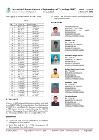 IRJET- Preparation of Base Map for NEC Campus & Geotagging of ...