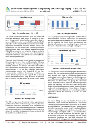 IRJET- Development of GUI based Simulator for the EBI Signal | PDF