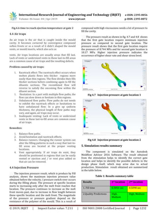 IRJET- Simulation for Optimum Gate Location in Plastic Injection ...