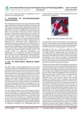 IRJET- Comprehensive Review on Modular Self-Reconfigurable Robot Architecture | PDF