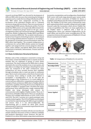 IRJET- Comprehensive Review on Modular Self-Reconfigurable Robot Architecture | PDF