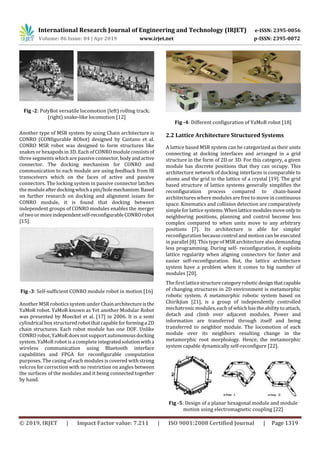 IRJET- Comprehensive Review on Modular Self-Reconfigurable Robot Architecture | PDF