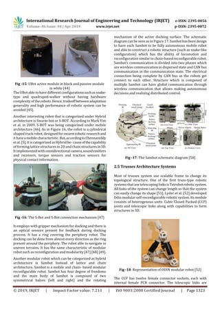 IRJET- Comprehensive Review on Modular Self-Reconfigurable Robot Architecture | PDF