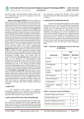 IRJET- Prediction of Compressive Strength of High Performance Concrete using Artificial Neural ...