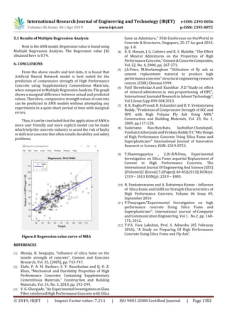 IRJET- Prediction of Compressive Strength of High Performance Concrete using Artificial Neural ...